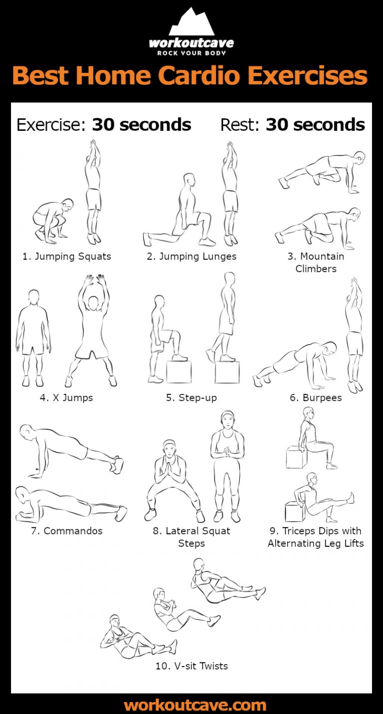 Best Home Cardio Exercises | Destination for fitness and wellness